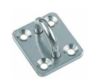 Eye Plate – Mister Stainless